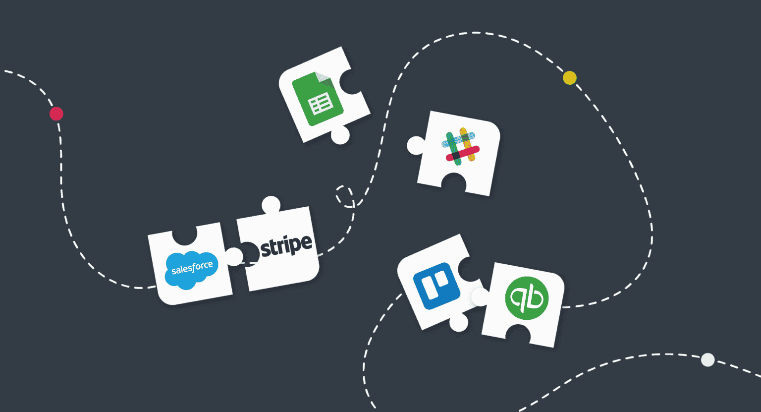 What is Native Integration?