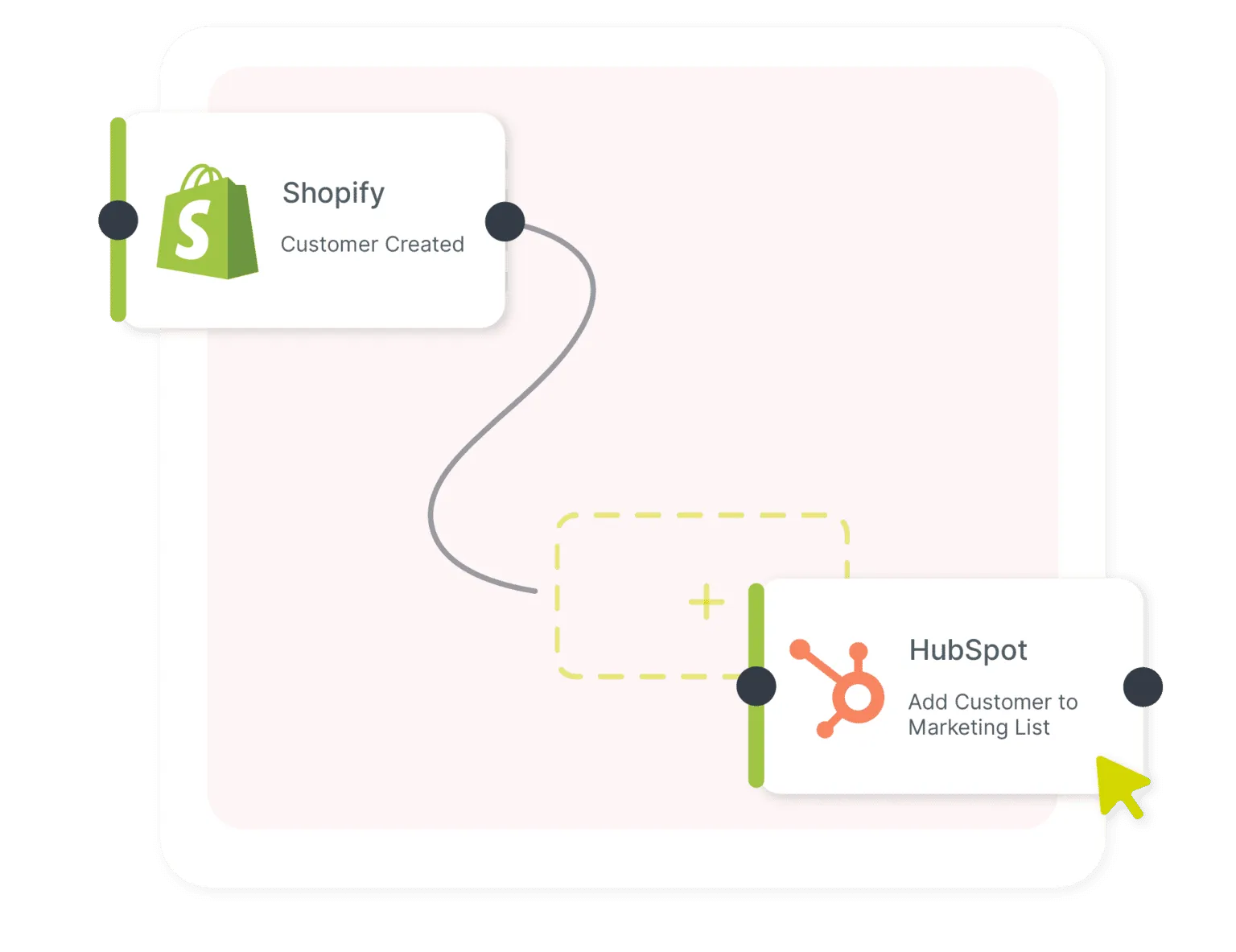 What is Hybrid Data Integration (HIP)?