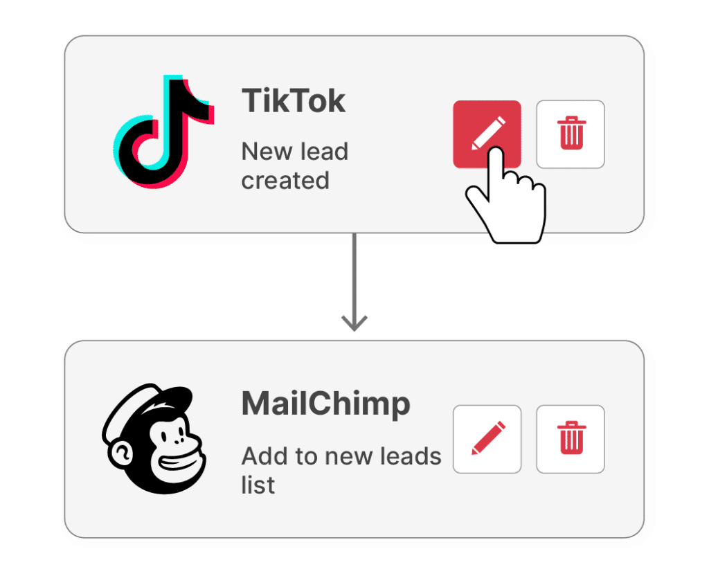 The Connector Ecosystem | Visual SaaS Integration Tools | Cyclr