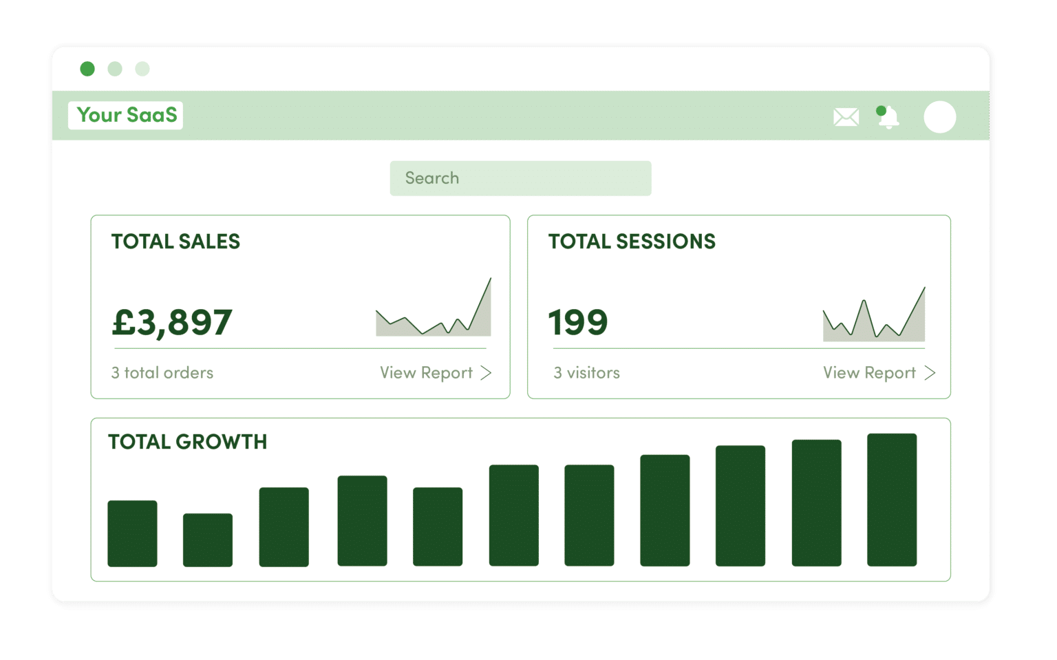 What Types of SaaS are Dominating the Industry? | Cyclr