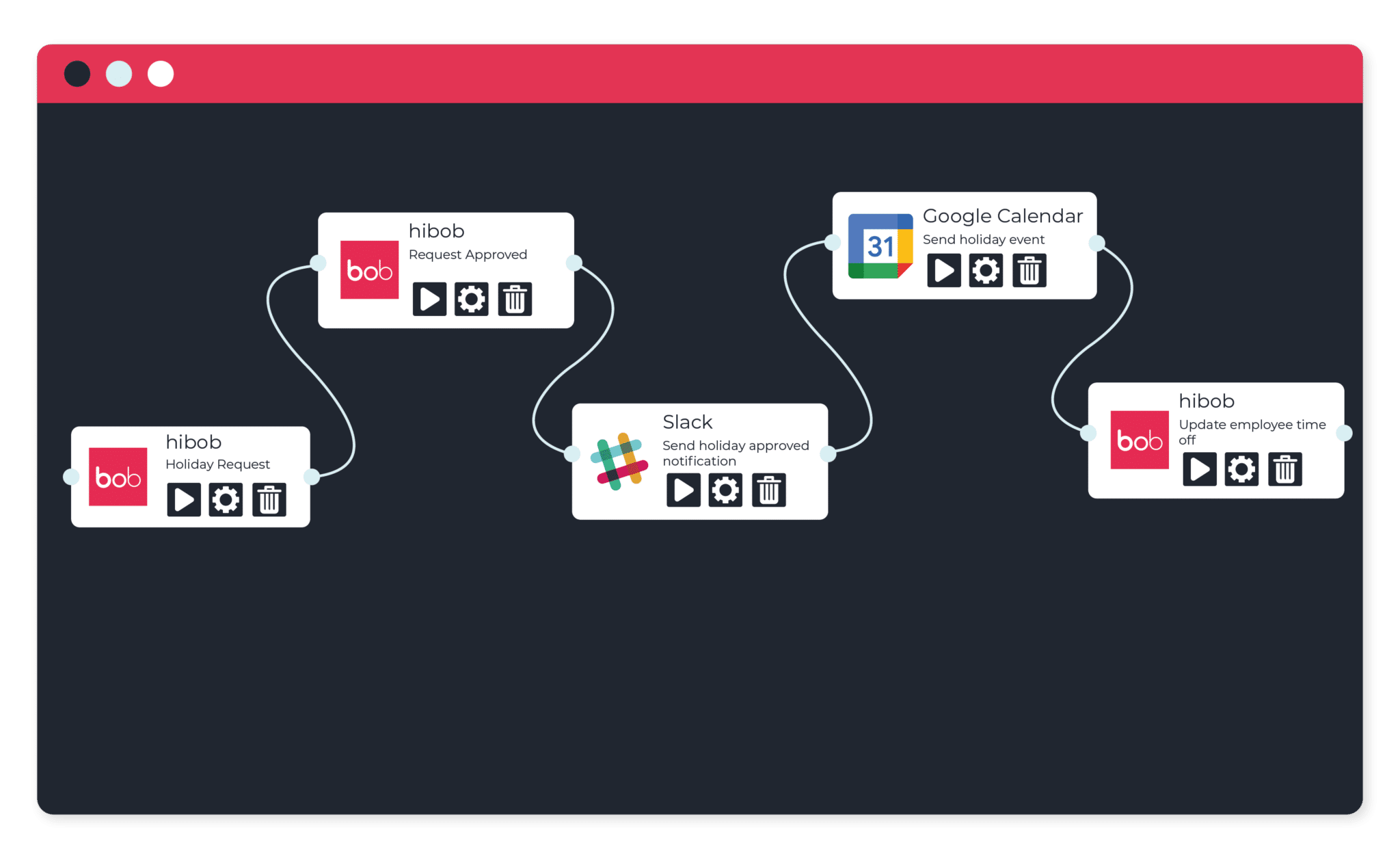 Keep customers and employees connected with chat Integrations