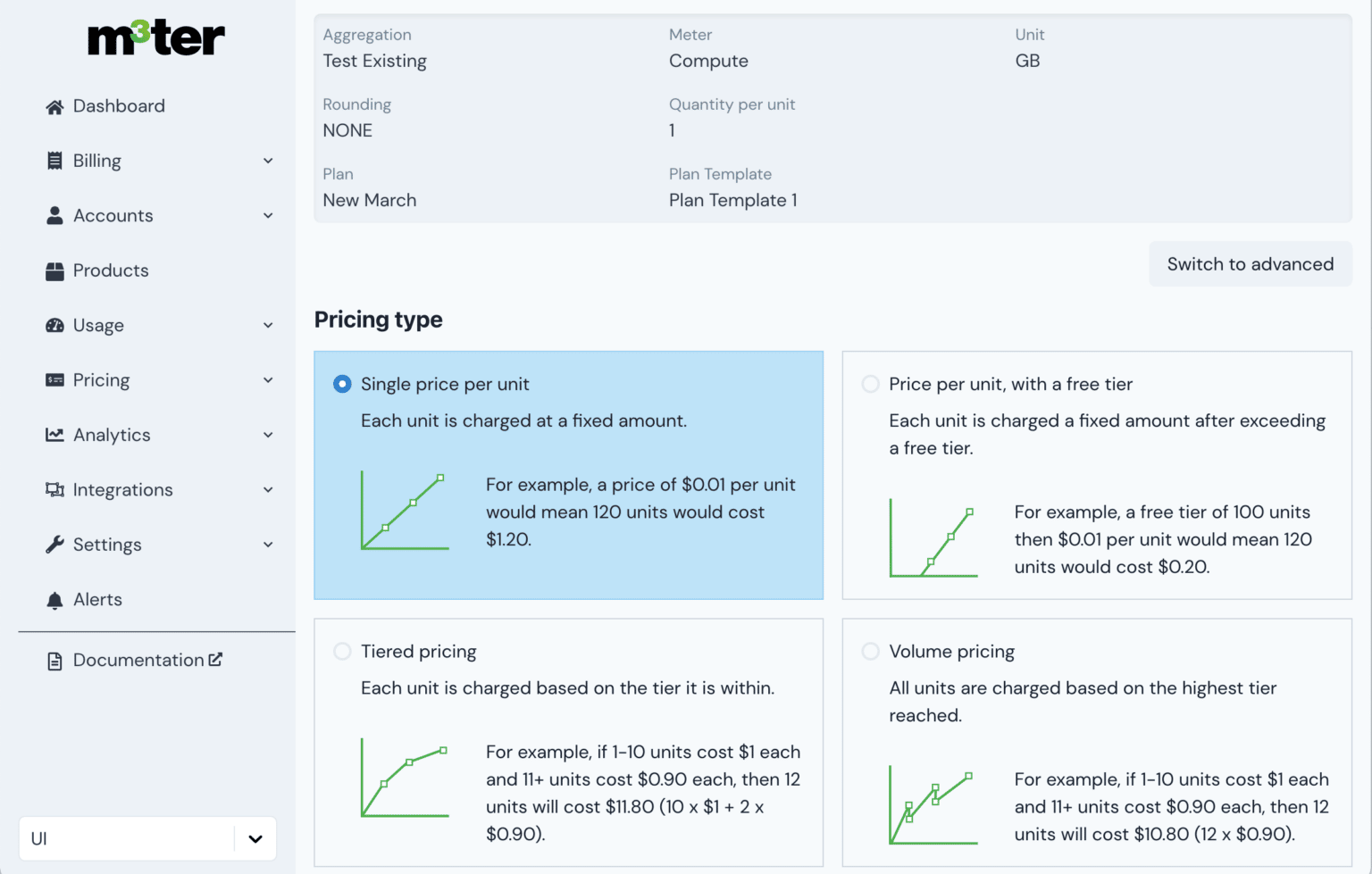 SaaS Founder Interview with m3ter