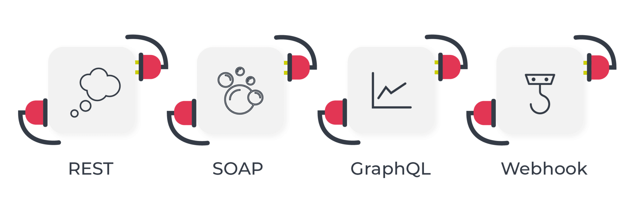 SaaS Predictions for 2023: Pricing, AI & Customer-Centricity