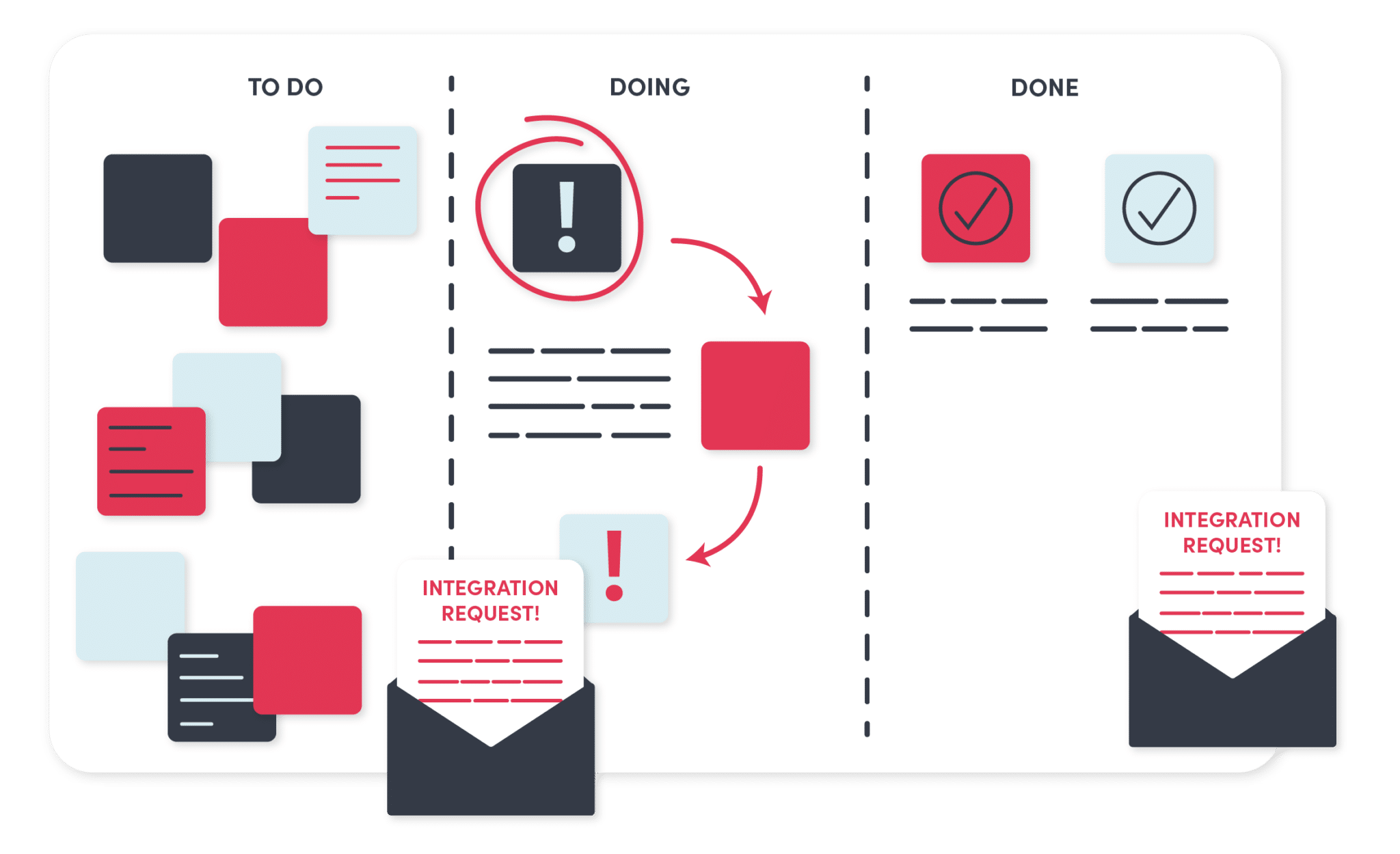 How do you overcome developer burnout? Pssst… Automation Tools!